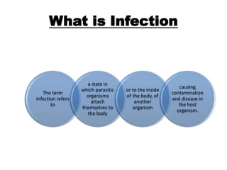 natural resistance of body against infection | PPTX