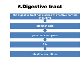 natural resistance of body against infection | PPTX