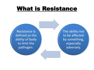 natural resistance of body against infection | PPTX