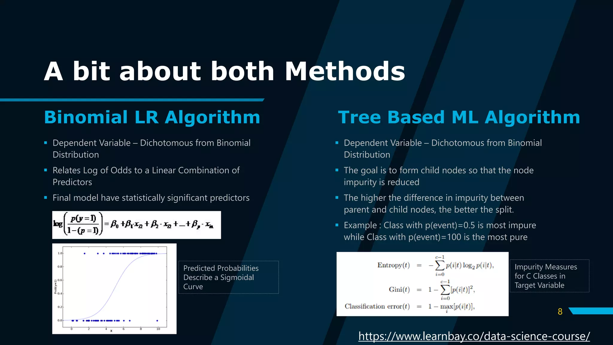 Customer Segmentation | PDF