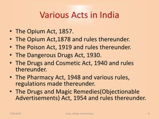 Introduction to Pharmaceutical Jurisprudence | PPTX