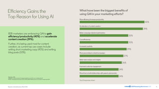Raport-LinkedIn-B2B-Benchmark-2024-Report.pdf