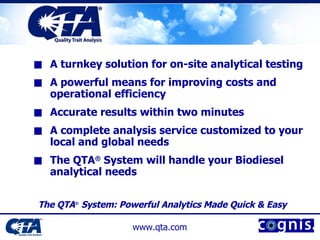 QTA Analysis of Biodiesel Capabilities And Benefits | PPT