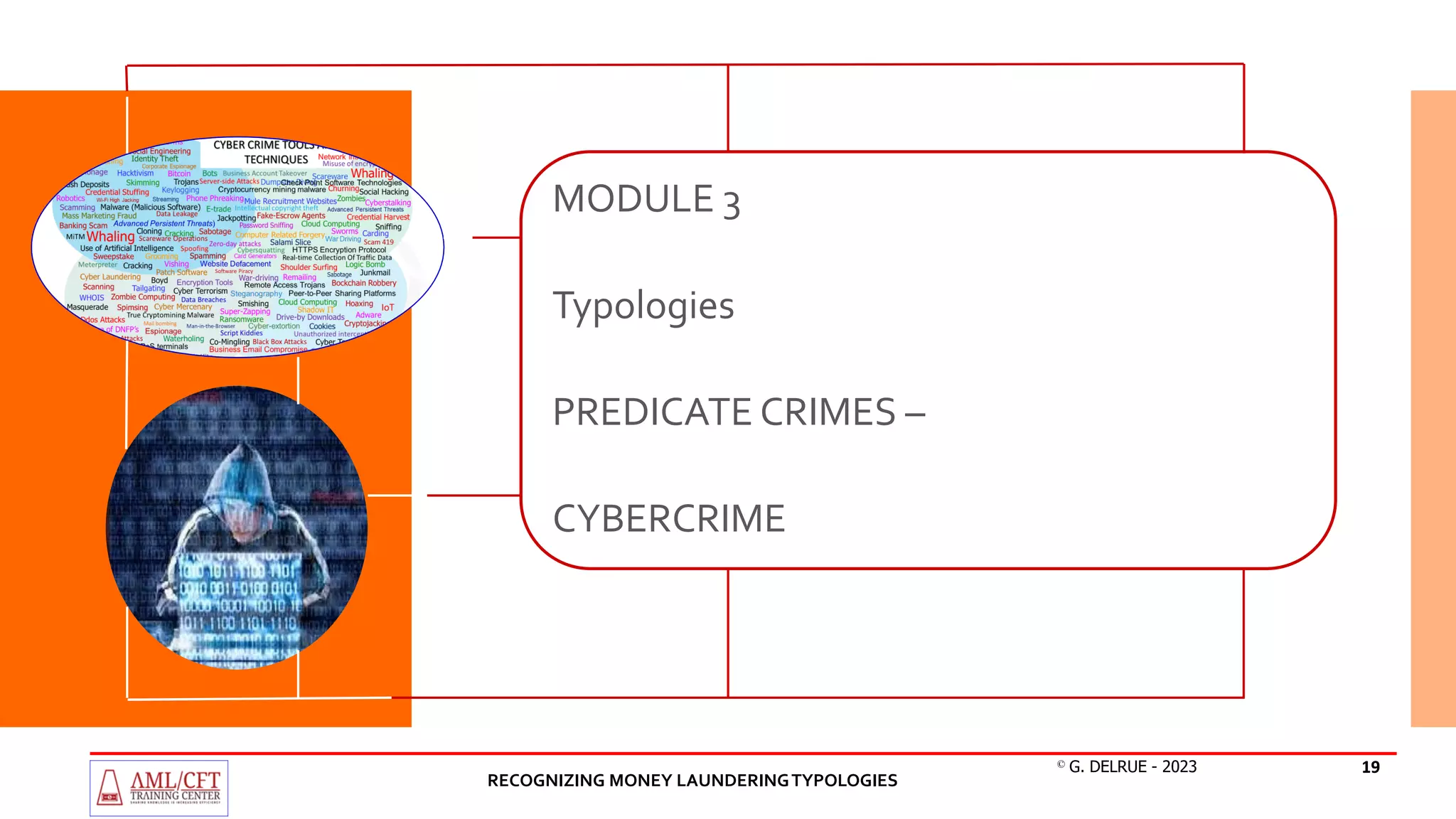 LEARNING TO RECONGNIZE MONEY LAUNDERING TYPOLOGIES - 2023 | PPT