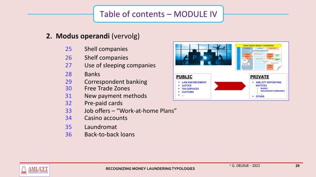 LEARNING TO RECONGNIZE MONEY LAUNDERING TYPOLOGIES - 2023 | PPT