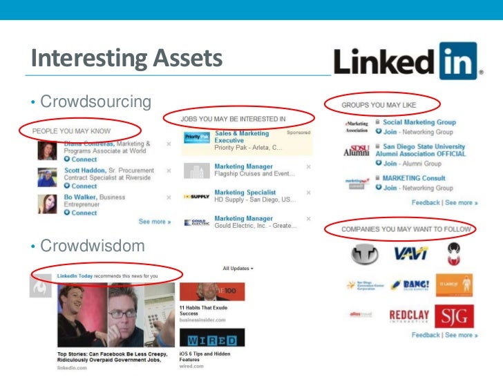 LinkedIn - Analysis of Chaordic Organization Structure