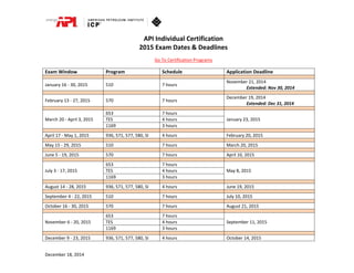 2015 API 510 PRESSURE VESSEL INSPECTOR CERTIFICATION PREPARATION COURSE | PDF