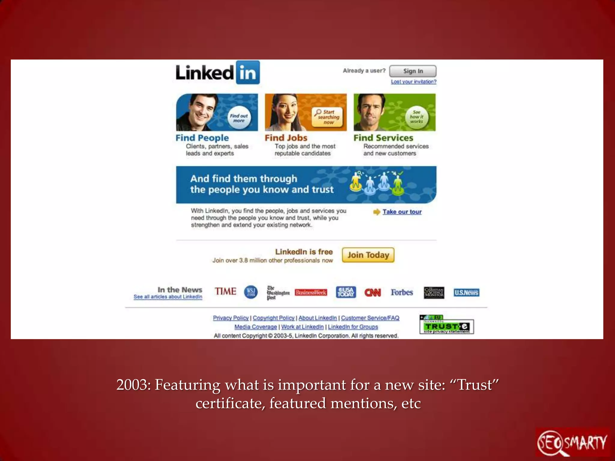 Linkedin Home Page Evolution | PPTX