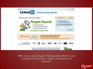 Linkedin Home Page Evolution | PPTX