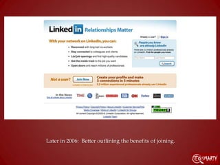 Linkedin Home Page Evolution | PPTX