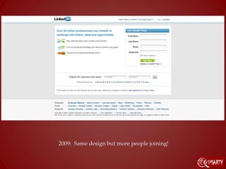 Linkedin Home Page Evolution | PPTX
