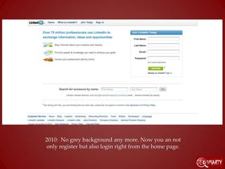 Linkedin Home Page Evolution | PPTX
