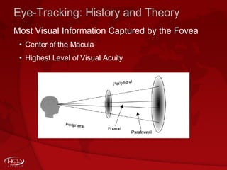 Eye-tracking presentation | PPT