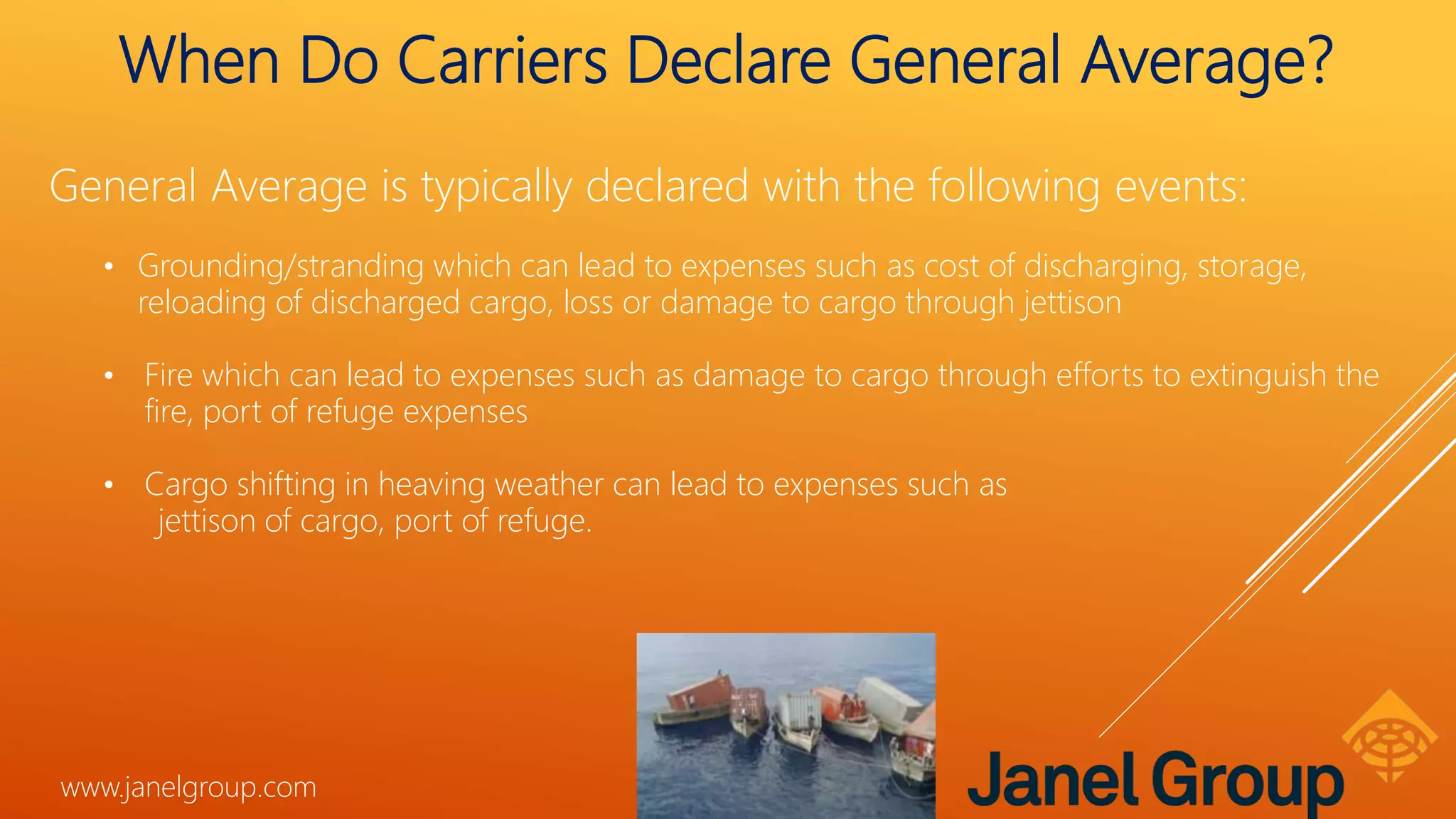 General Average - Explained. Why you Need to Know | PPTX