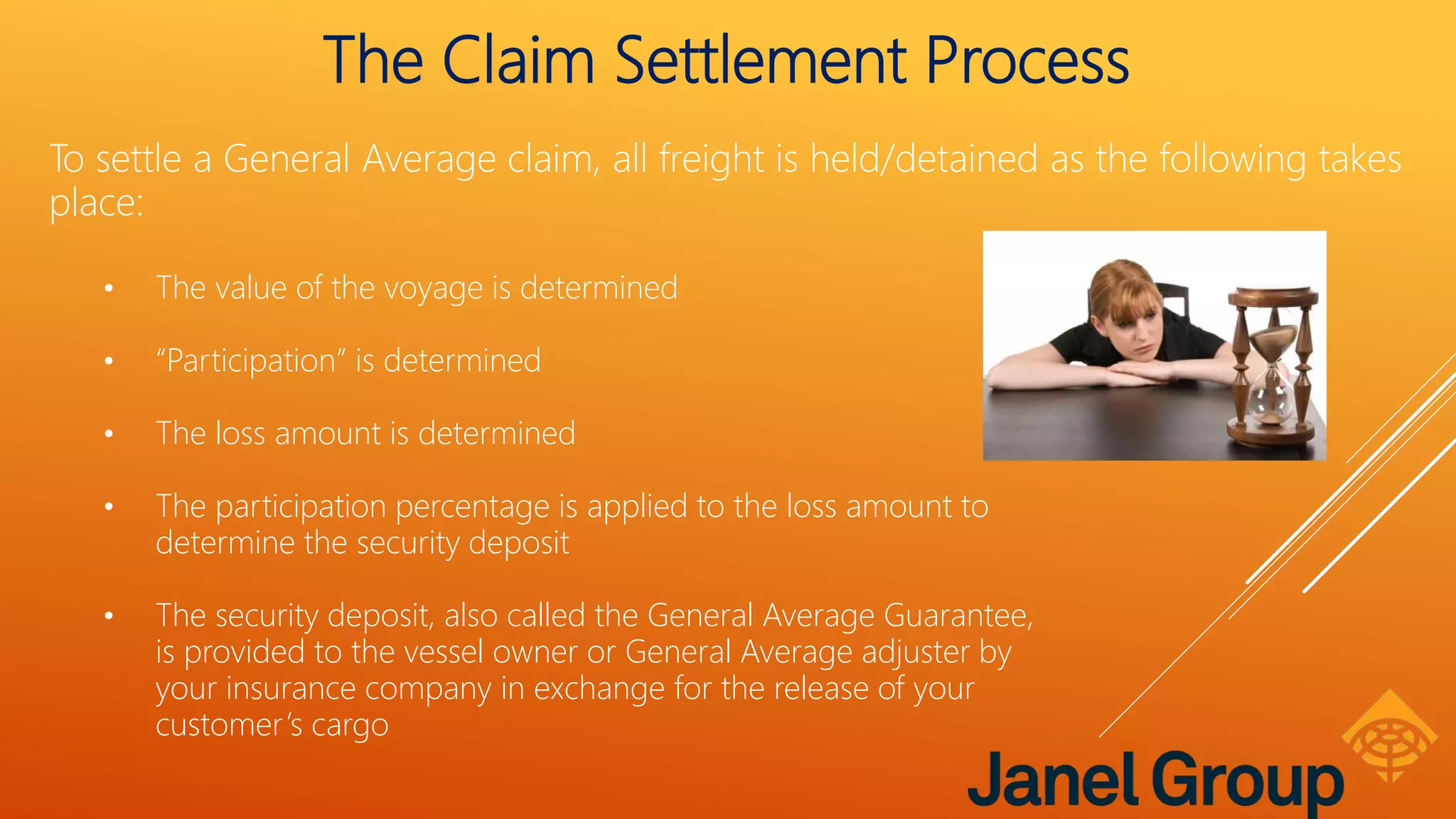 General Average - Explained. Why you Need to Know | PPTX
