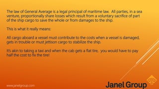General Average - Explained. Why you Need to Know | PPTX