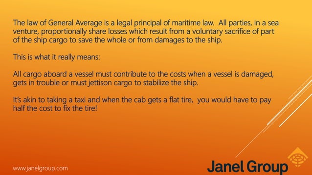 General Average - Explained. Why you Need to Know | PPTX