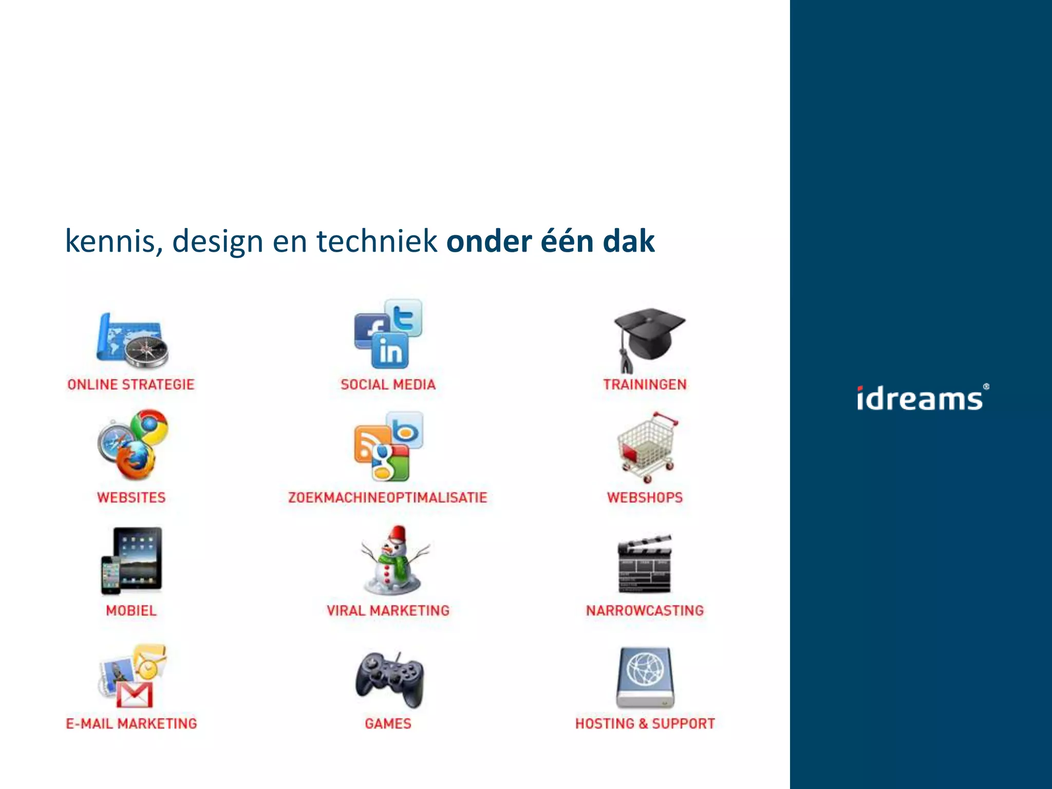 idreams bureaupresentatie | PPTX