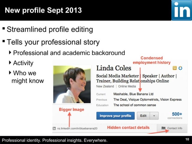 Mastering LinkedIn: Professional identity, insights, everywhere | PPT