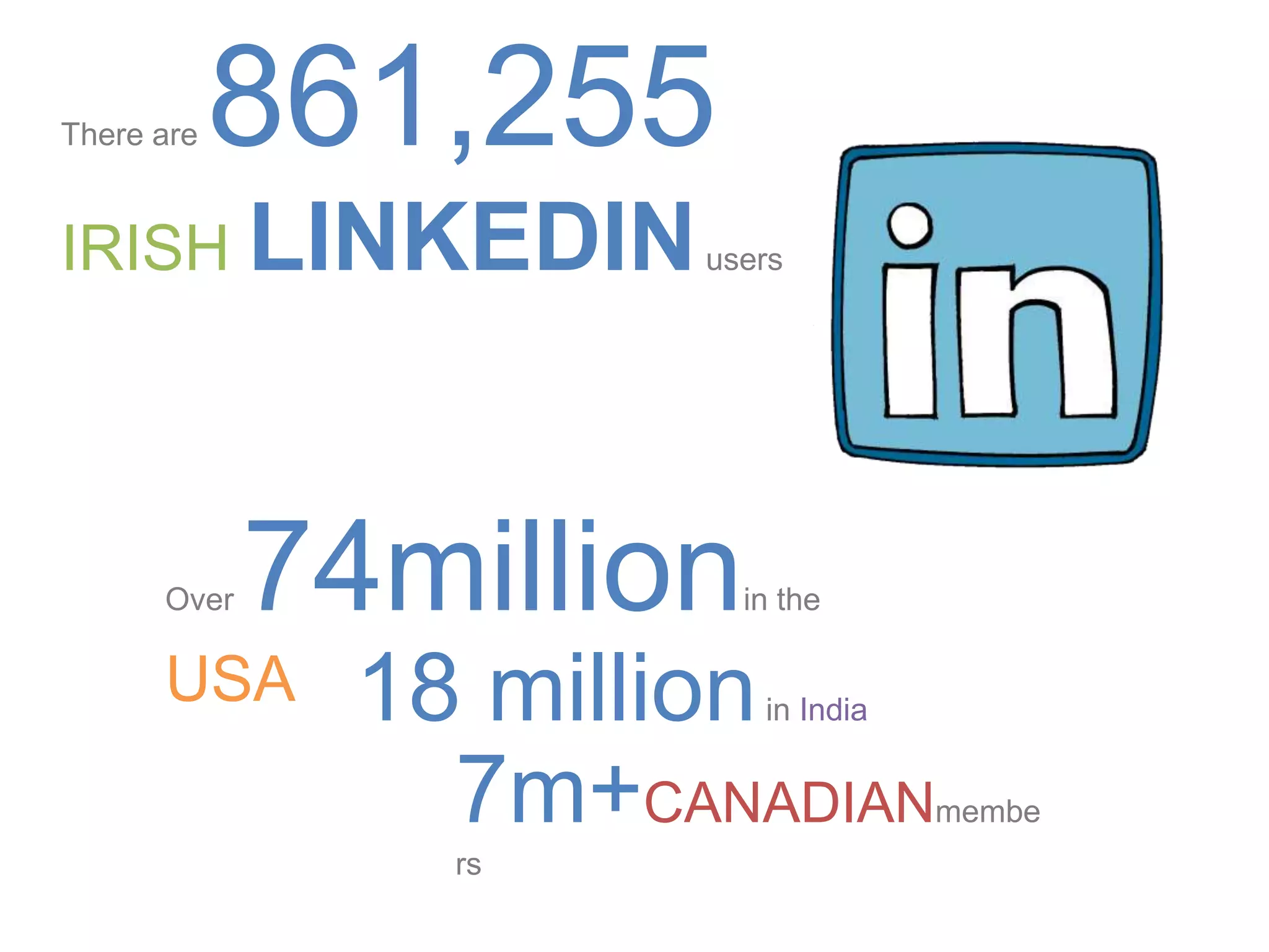 Linkedin 2013 Facts & Statistics | PPTX