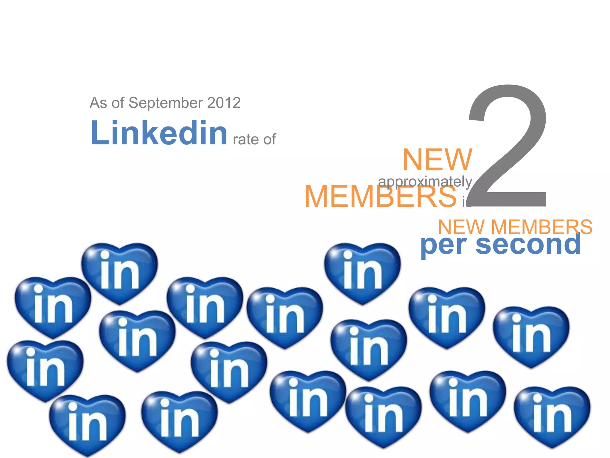 Linkedin 2013 Facts & Statistics | PPTX