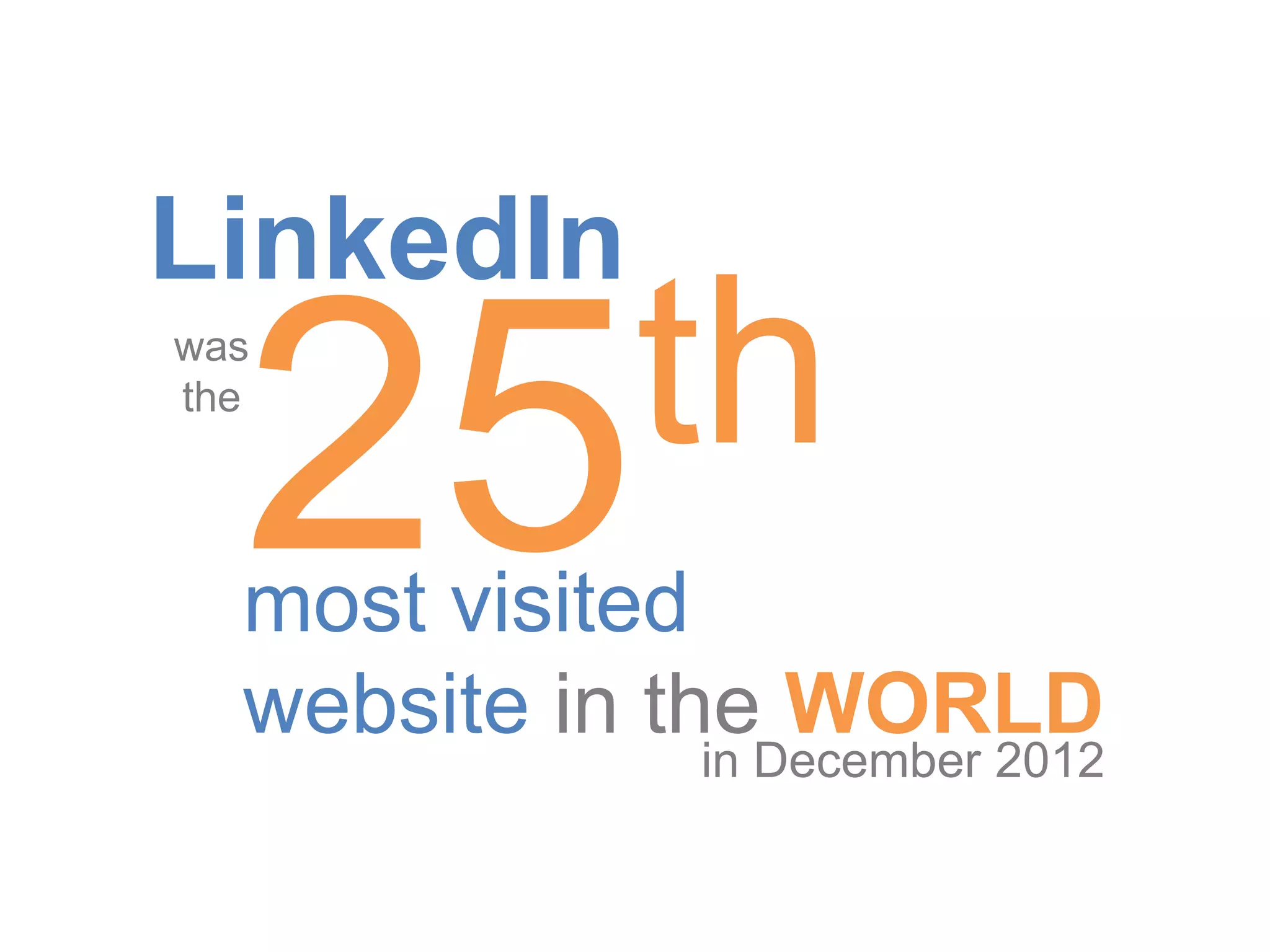 Linkedin 2013 Facts & Statistics | PPTX