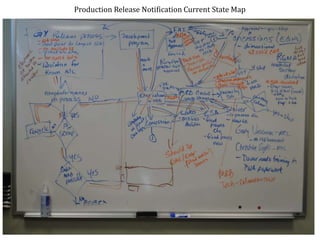 Current State Map of Production Release Notification | PPT