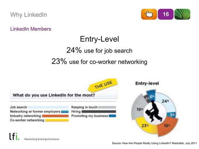Linkedin 101 ppt | PPTX