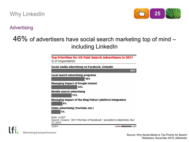 Linkedin 101 ppt | PPTX