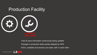 Part 1: The introduction of L4MS | PPTX