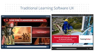 360learning Engagement Platform Overview Slide Deck | PDF