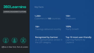 360learning Engagement Platform Overview Slide Deck | PDF
