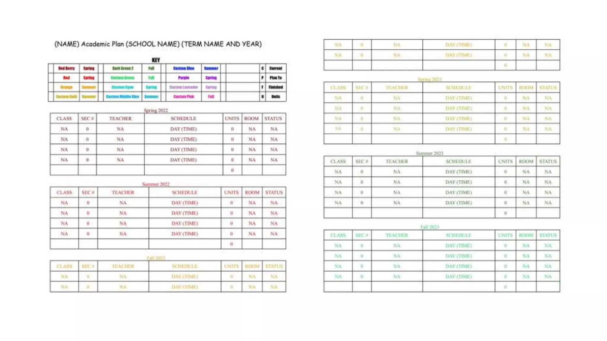 Acadamic Plan SRJC Template | PPTX