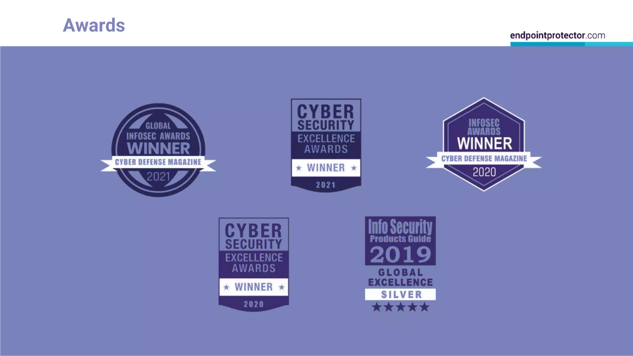 Endpoint Protector by CoSoSys - Data Loss Prevention (DLP) | PPTX