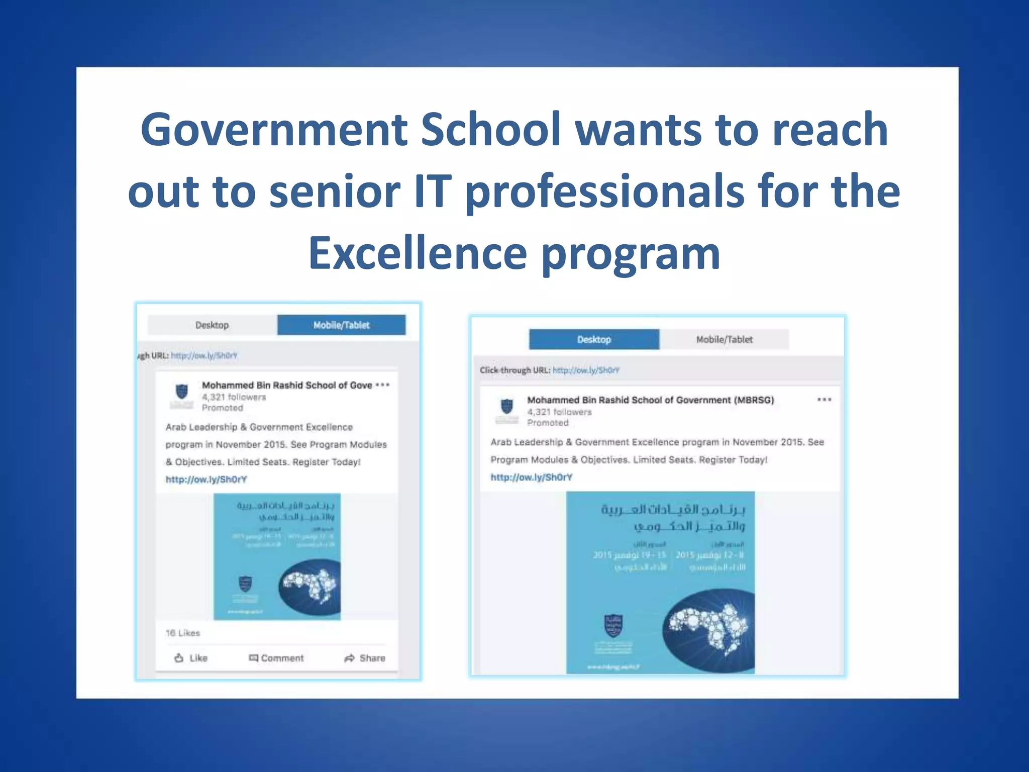 Linkedin Ad Examples | PPTX