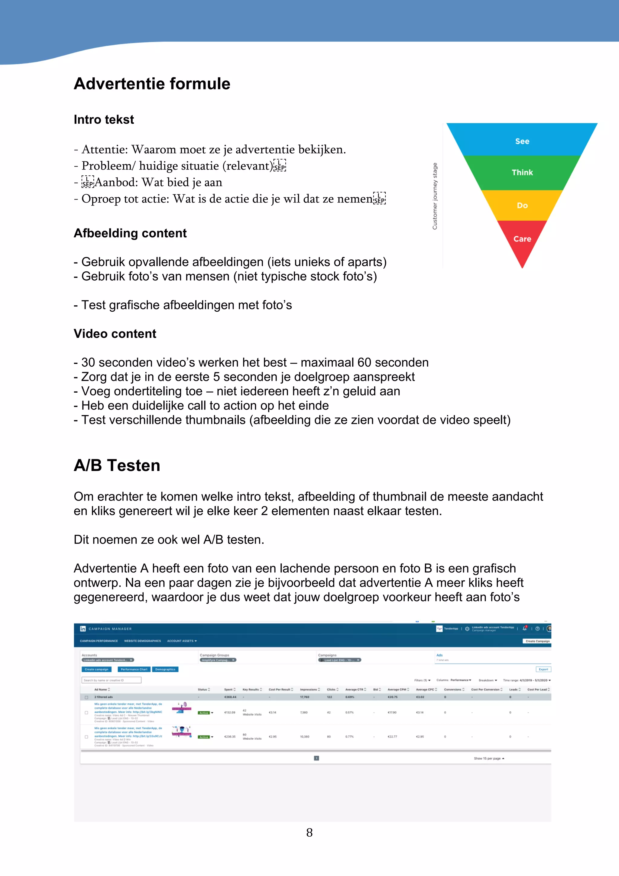 LinkedIn ads cheat sheet | PDF