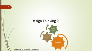 Design Thinking & ICT | PPTX