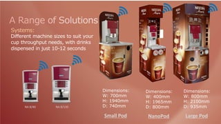 Nescafe Alegria - Coffee to go | PDF | Food & Drink