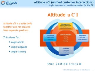 Altitude Corporate Presentation | PPT
