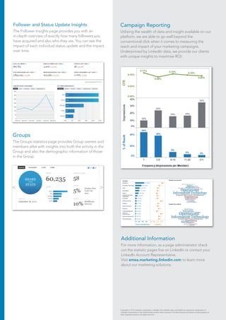Marketing Solutions LinkedIn analytics product sheet | PDF