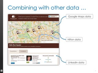LinkedIn API Possibilities | PPT