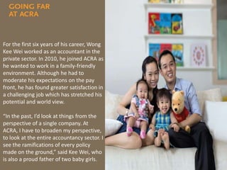 Working in ACRA | PPTX