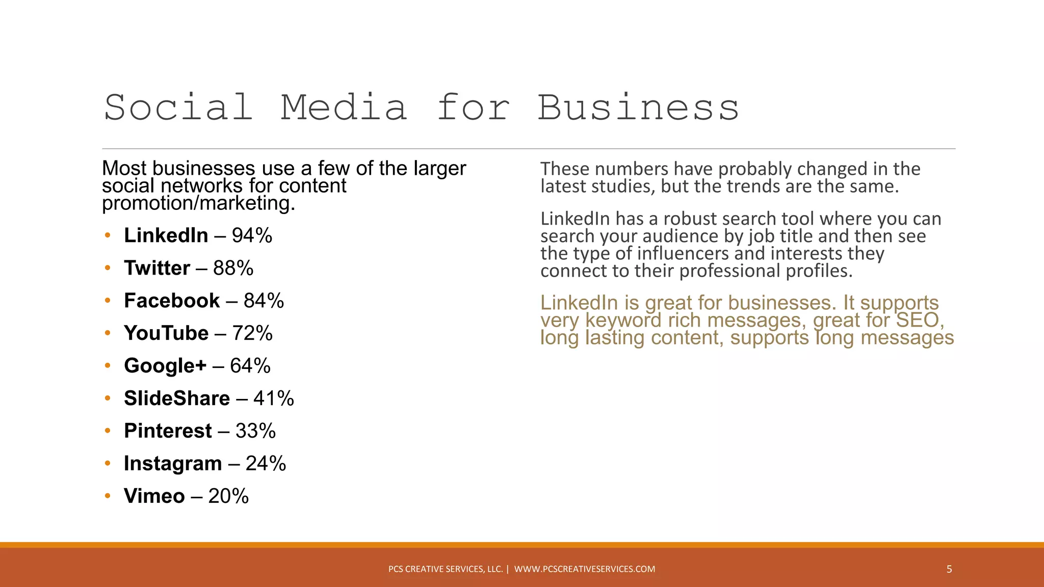 LinkedIn Basics | PPTX