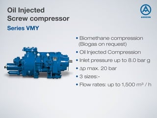 Linked-In Biogas Presentation | PPT | Home Appliances | Home & Garden