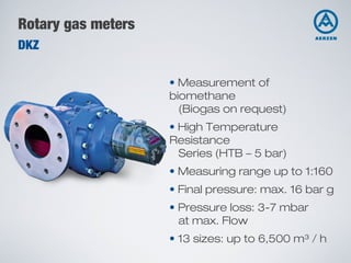 Linked-In Biogas Presentation | PPT | Home Appliances | Home & Garden