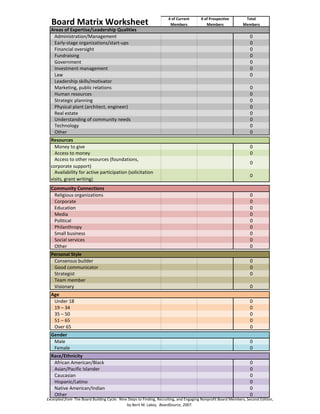 BoardSource Board Recruitment Matrix | PDF
