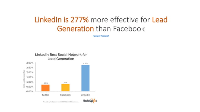 Linked inbound session 1 - plan | PPTX