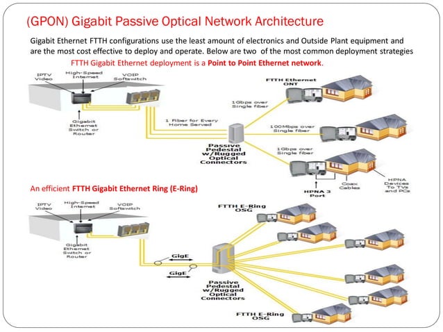 Broadband Feasibility Study presentation 2 26 | PDF