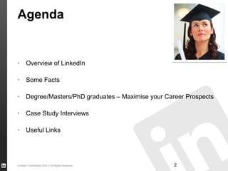 LinkedIn – Building Your Professional Identity and Career Opportunities ...