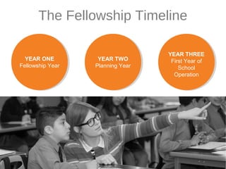 The Fellowship | PDF